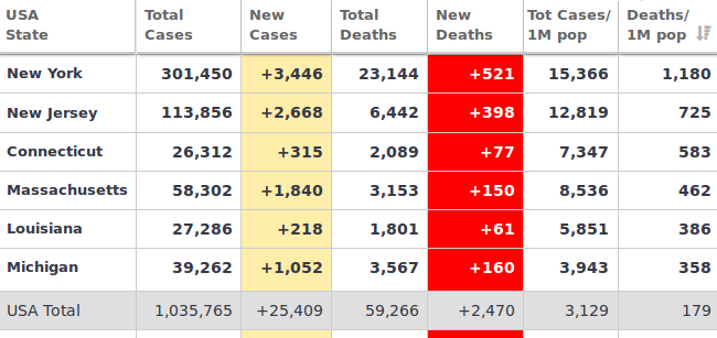 Packages getting stuck in ISC NY and ISC Chicago? - The eBay Canada ...